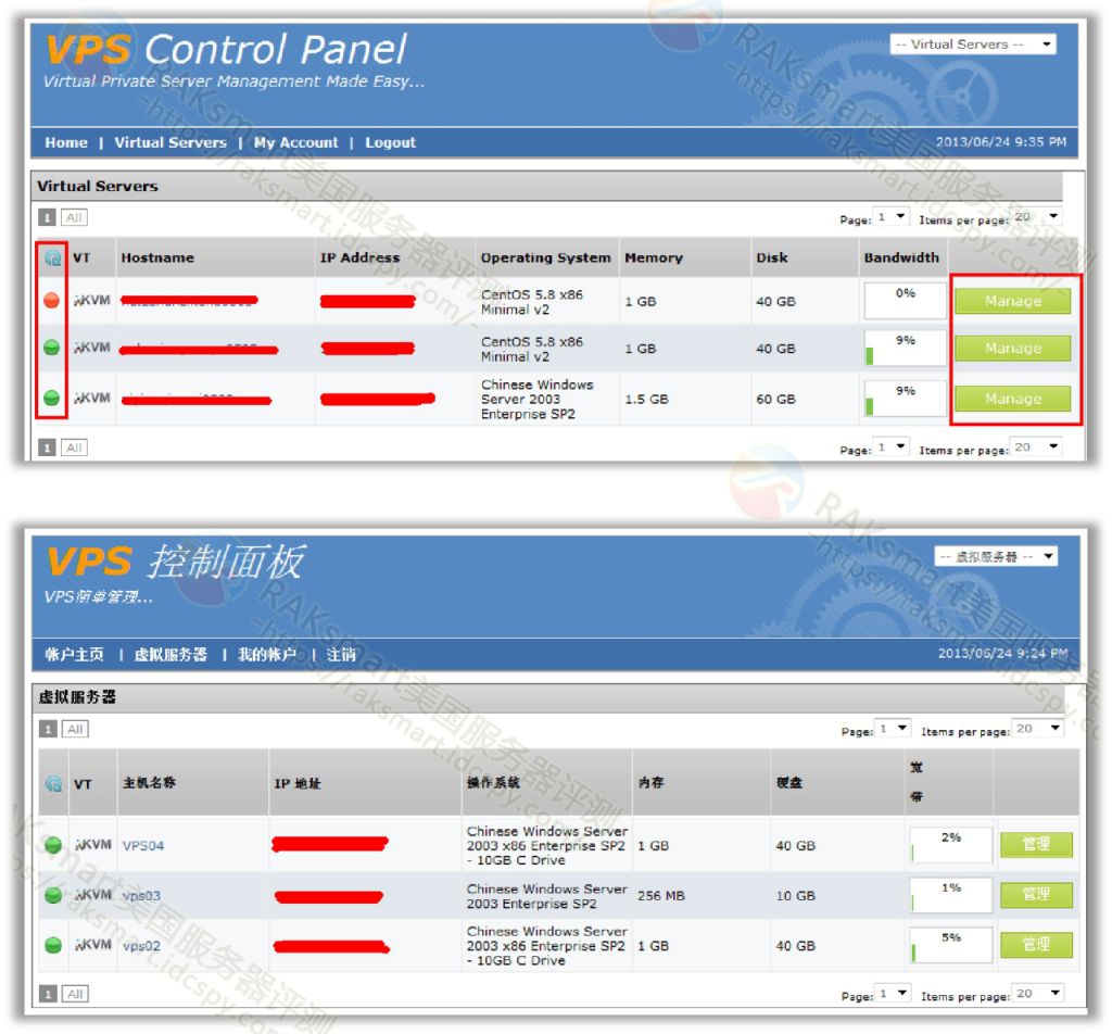 Raksmart Vps购买及使用指南（2024年版） Raksmart美国服务器评测